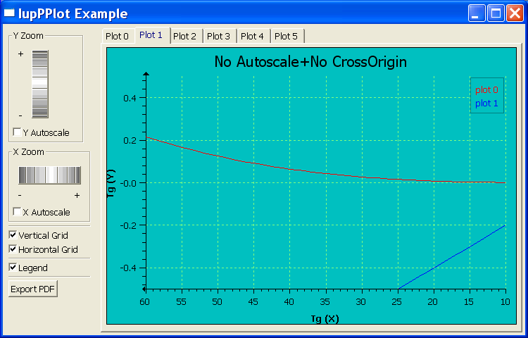data files saved previously to plot - freebasic.net